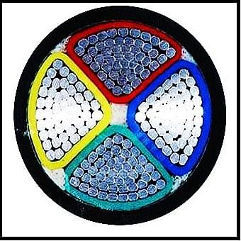 Rigid Stranding Machines | High-Quality Cable Production Solutions