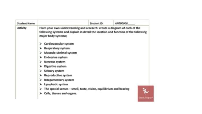 HLTAAP001 Recognise Healthy Body Systems Assessment Ans...