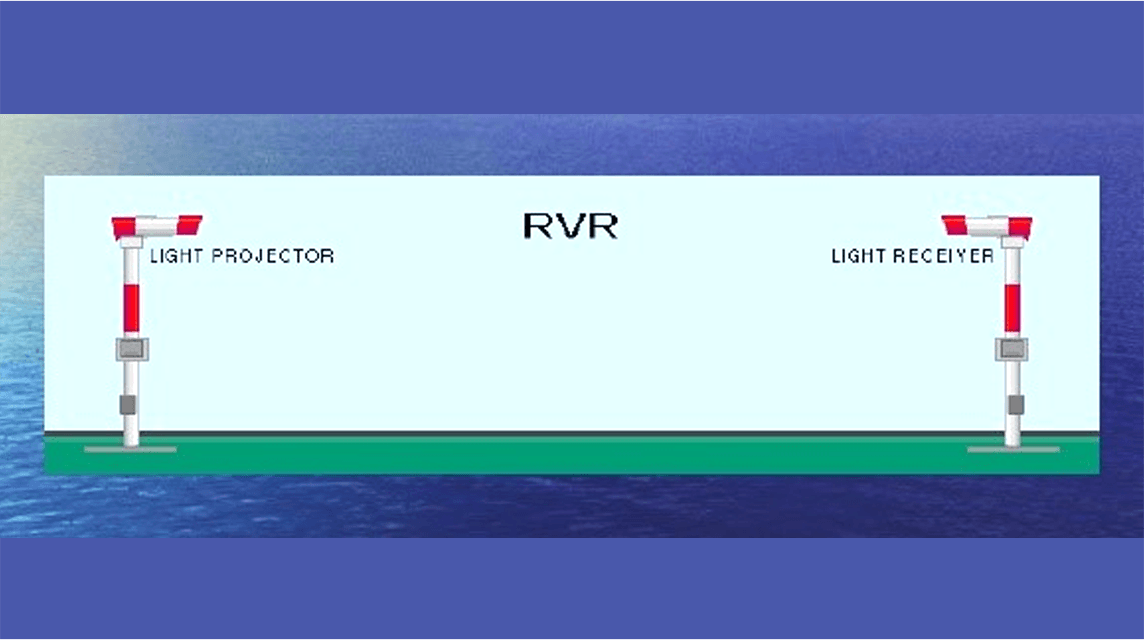 How RVR Aviation Systems Work？ - Blog