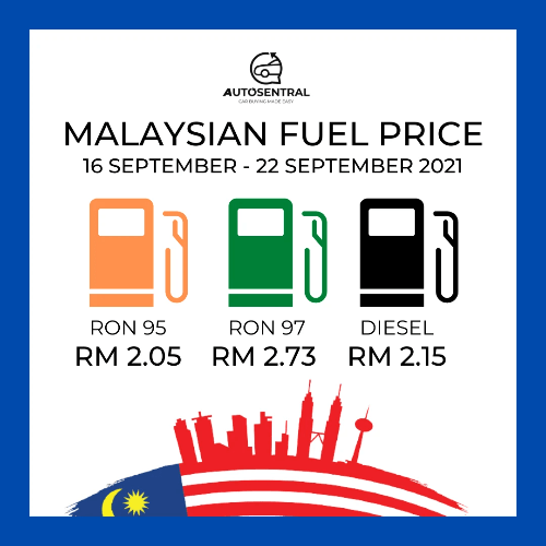 Fuel Price Remain Unchanged for Ron-95, RON-97 and DIES...