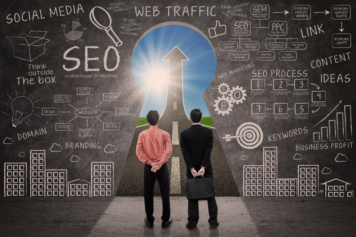 How is a website useful for a business?