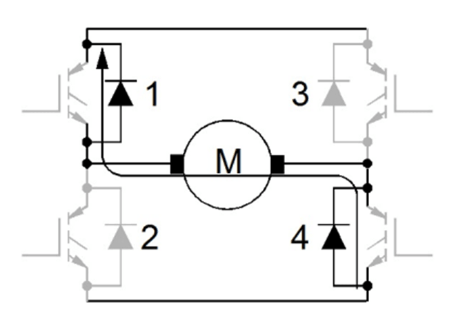 Parallel IGBTs: Static, Dynamic, and Thermal Effects?