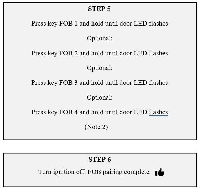 Fob Programming Procedure Porsche 993 Immobilizer Defeat