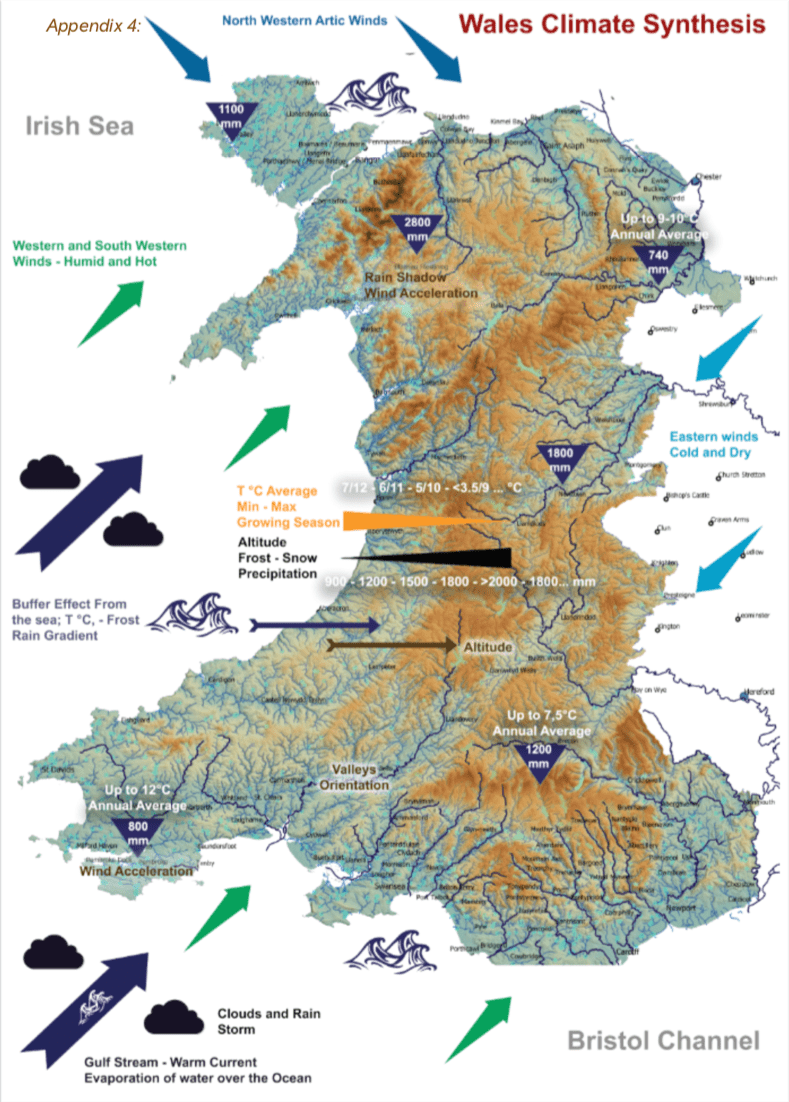 Wales Climate Week 2020 - Farmer's are on the frontline...