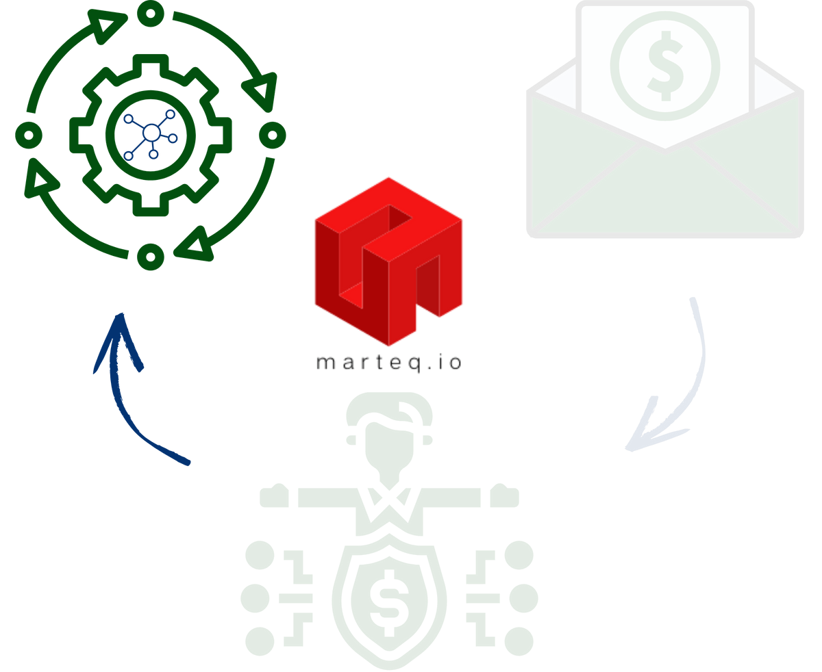 For Digital Marketing Agencies - Marteq - Ethically Track Consumers ...