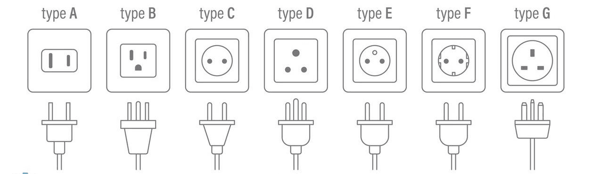 Information on Plugs,Cable and Sockets
