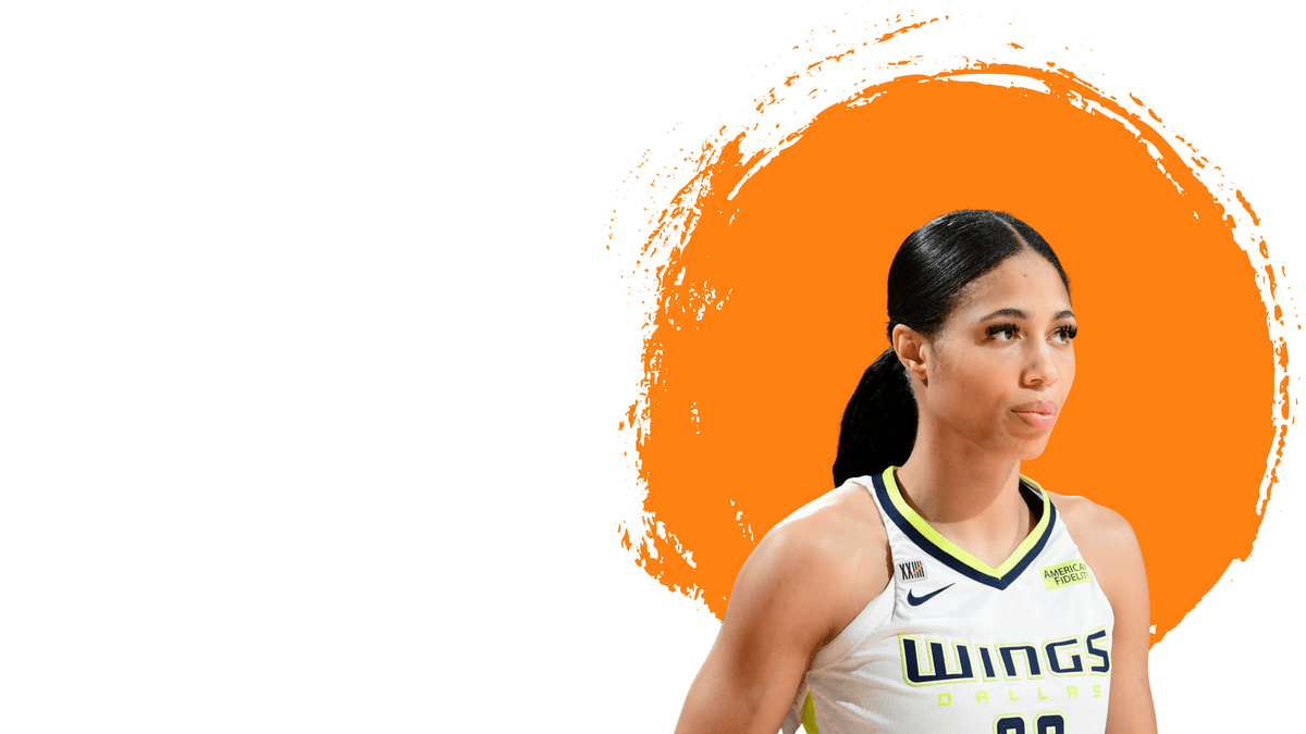 Isabelle Harrison - WNBA Isabelle Harrison Down Low Dat...