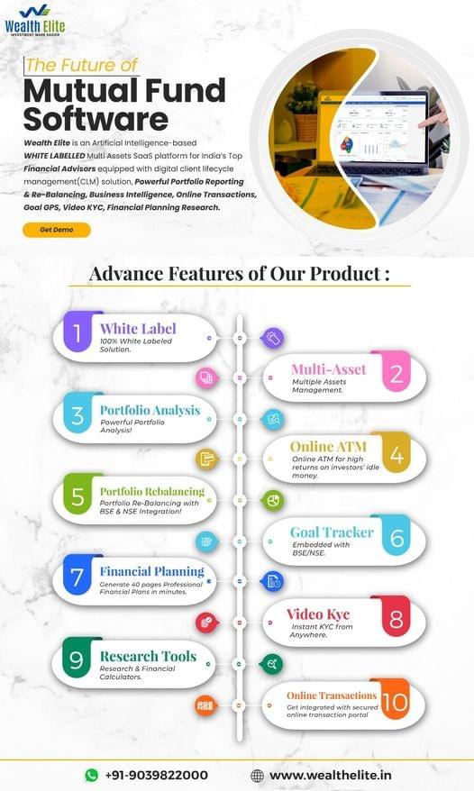 Know-How Mutual Fund Software Delivers Productive Resul...