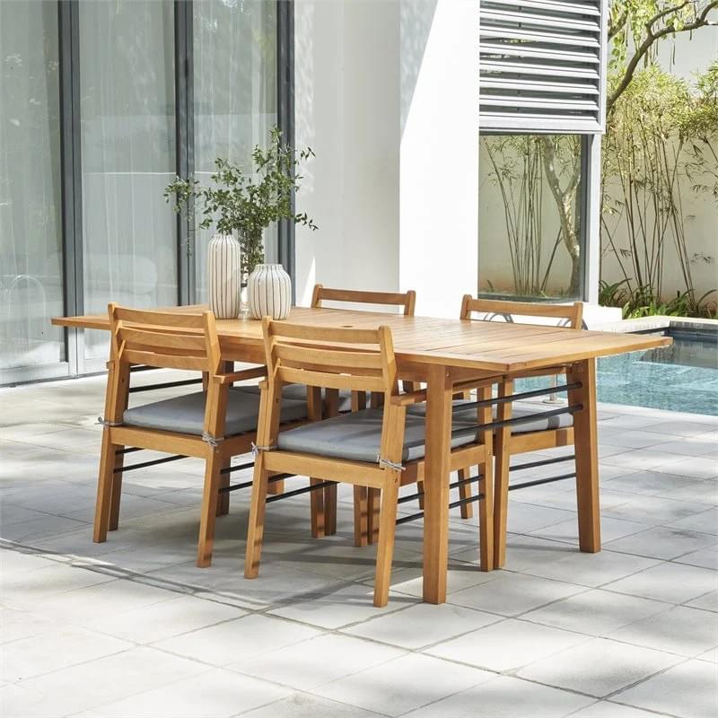 Furaka - The manufacturer of quality acacia timber for ...