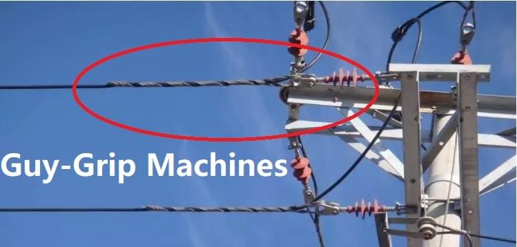 Preformed Armor Rods Forming Machines Supplier - Prefor...