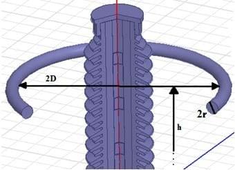 Analysis of Grading Ring Design Parameters and Heat Sin...