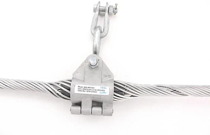OPGW / ADSS Cable Preformed Fittings Transmission Line ...