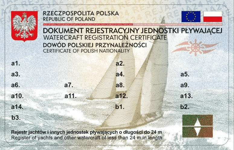 How to read the Polish Registration Card