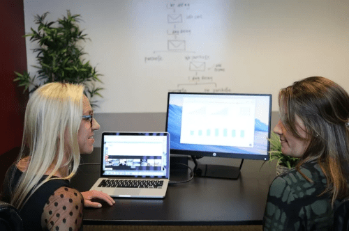 4 Common Benefits Of User Research You Need To Understa...