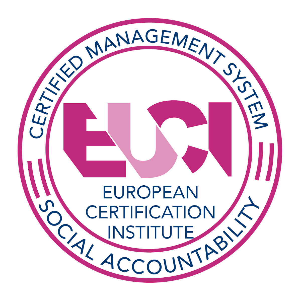 EuCI ISO Certifications - Quality Certification - ISO Standard - ISO ...