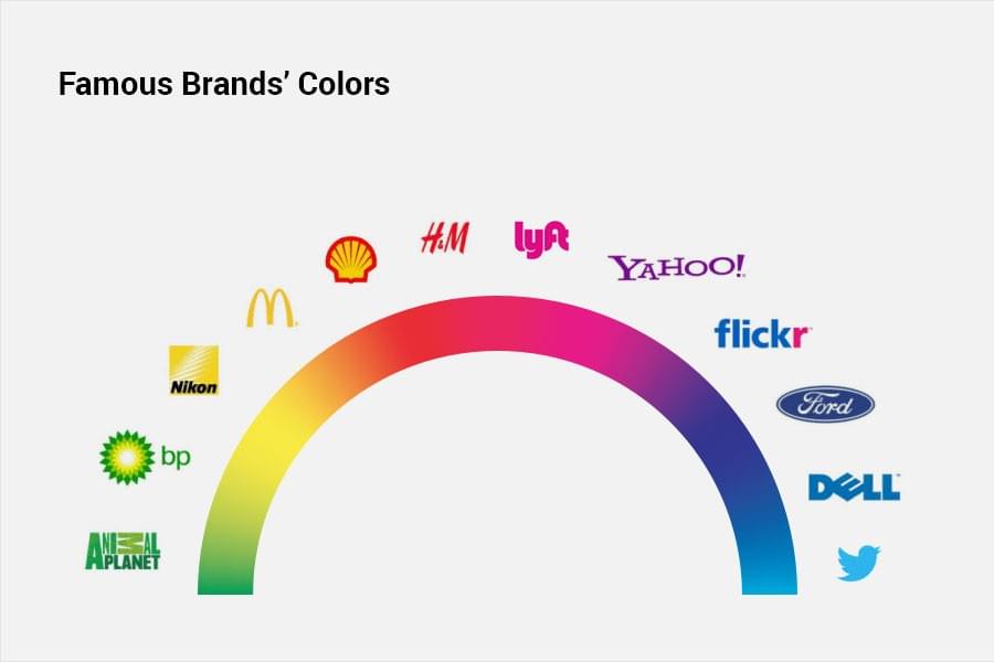 The meaning behind the colors of a logo
