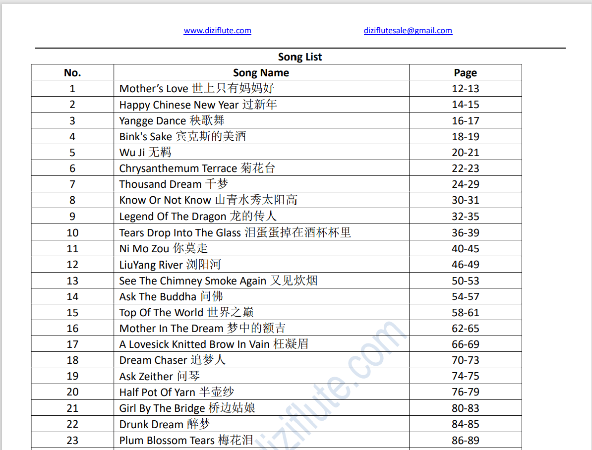 Free Songs Notation Score Book ( Chinese Bamboo Flute Finger Chart ...