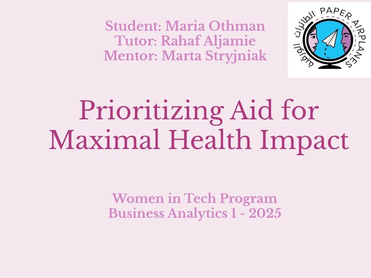 Maria Othman - (Business Analytics 1 Course - Fall 2025...