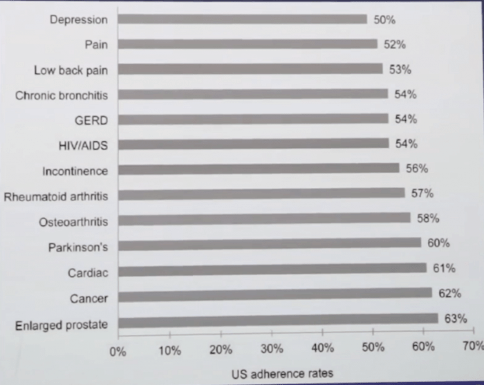 Windows Copytrans 4 Pack Torrent 32bit Full Final
