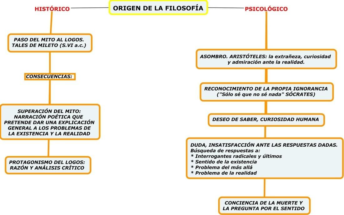 Educar En El Asombro Epub To Mobi