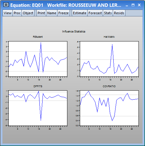 Download Eviews For Mac Full Crack