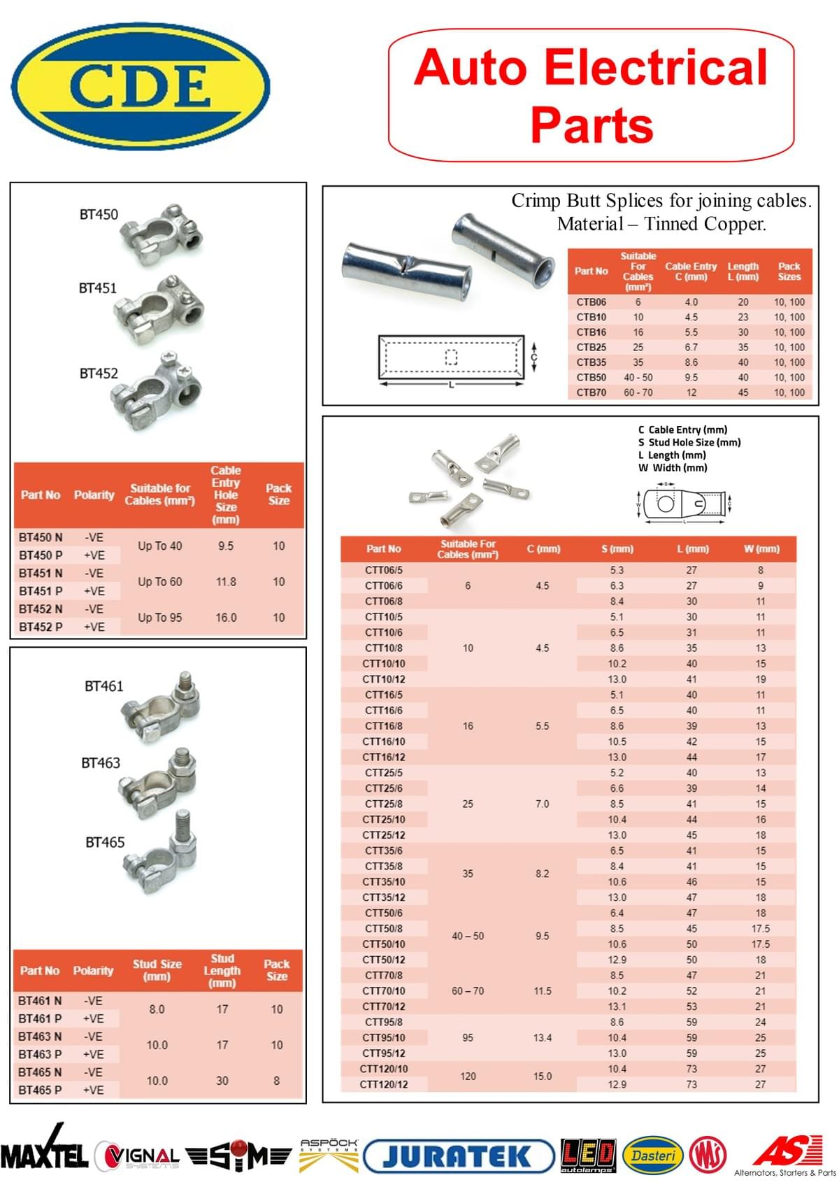 AUTO ELECTRICAL PARTS - CDE COMPONENTS