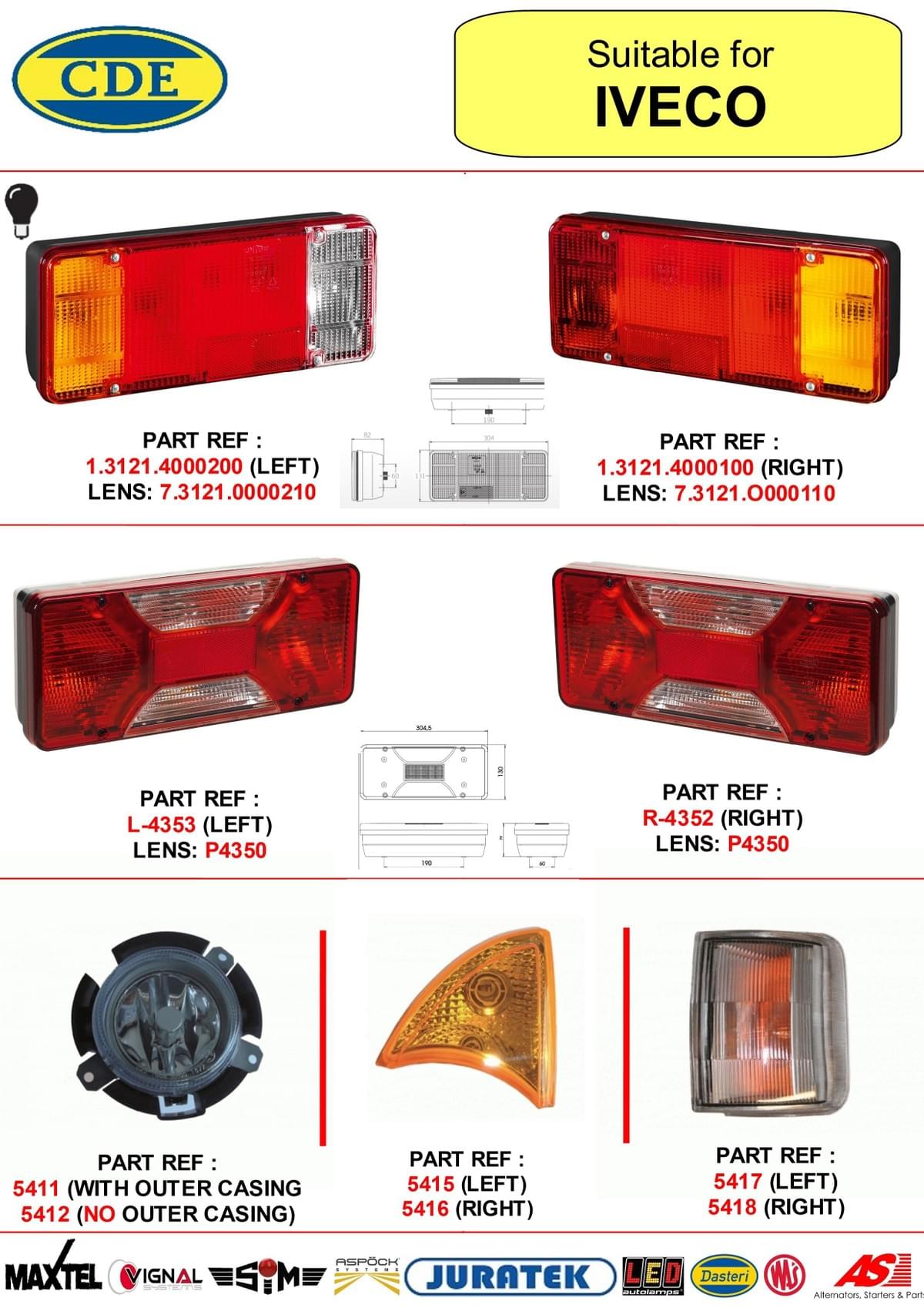 YOUR VEHICLE - CDE COMPONENTS