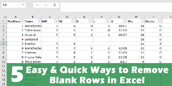 How To Remove Empty Rows In Excel For Mac