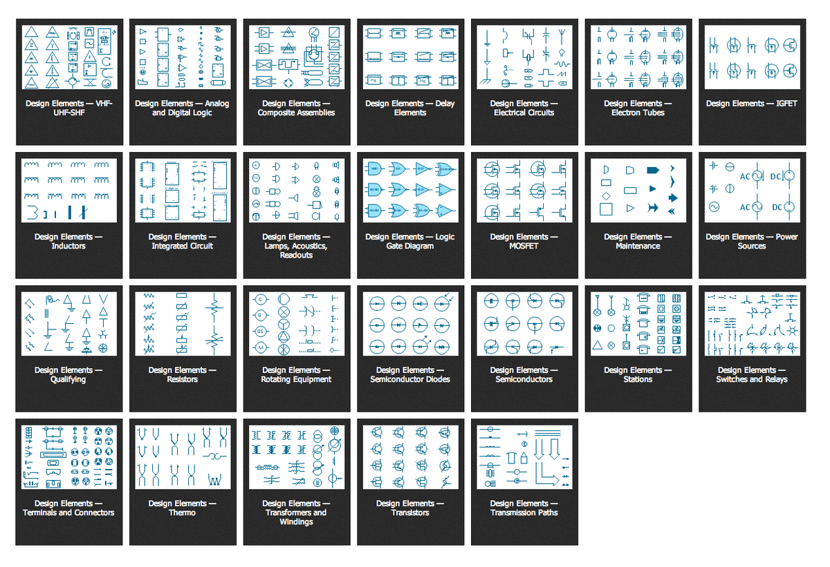 microsoft visio electrical panel