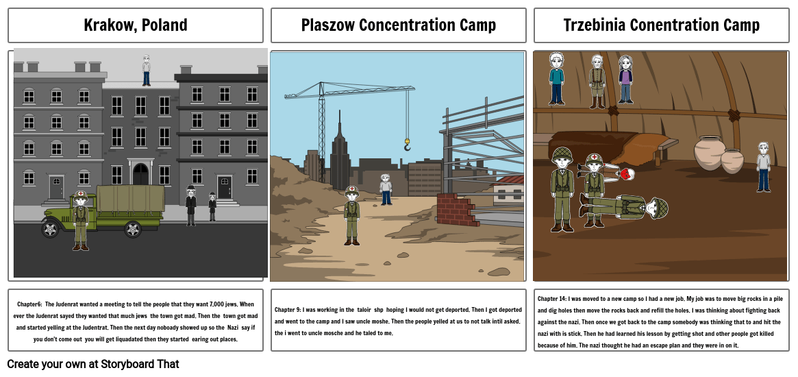 Prisoner B 3087 Lesson Plans
