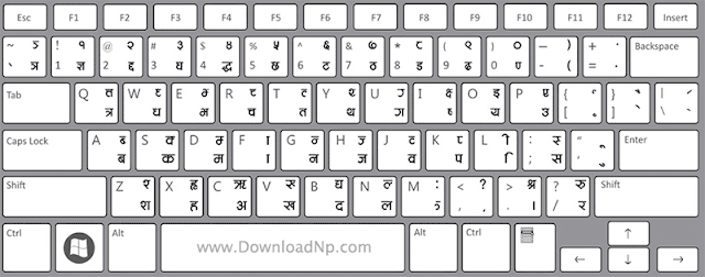Typeshala For Windows 7 64 Bit