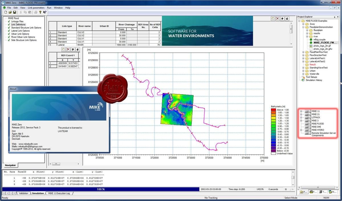 Dhi 2009 Mike 11 Full Crack
