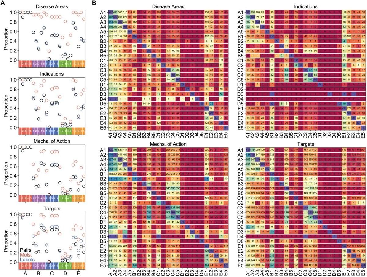Utorrent Architecture, Professional 32 Full Version Win...