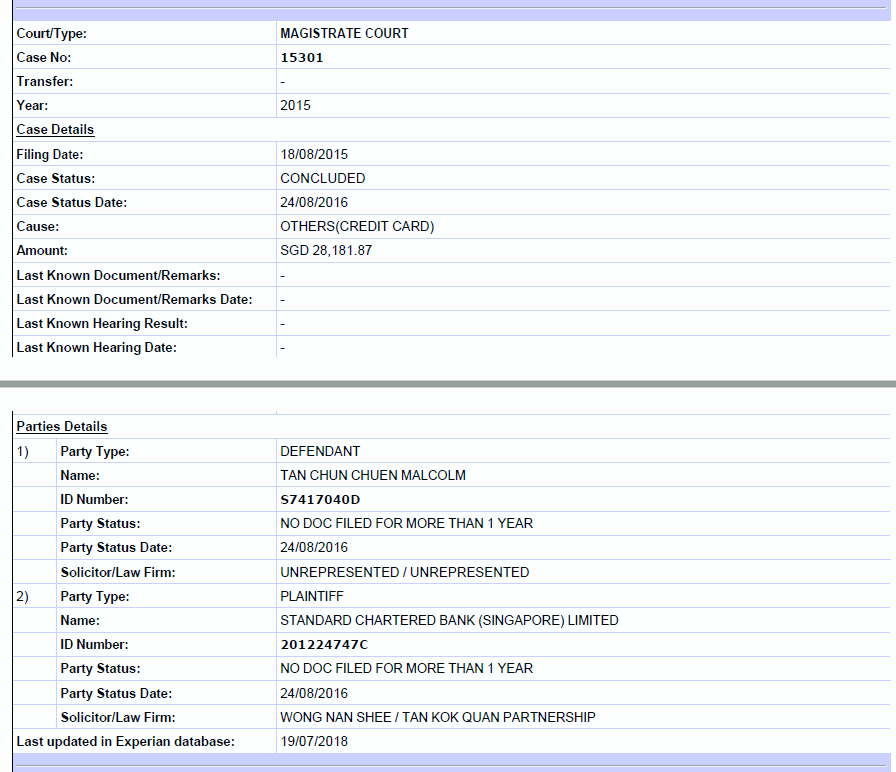 10 Facts About Malcolm Tan Chun Chuen That Will Instant...