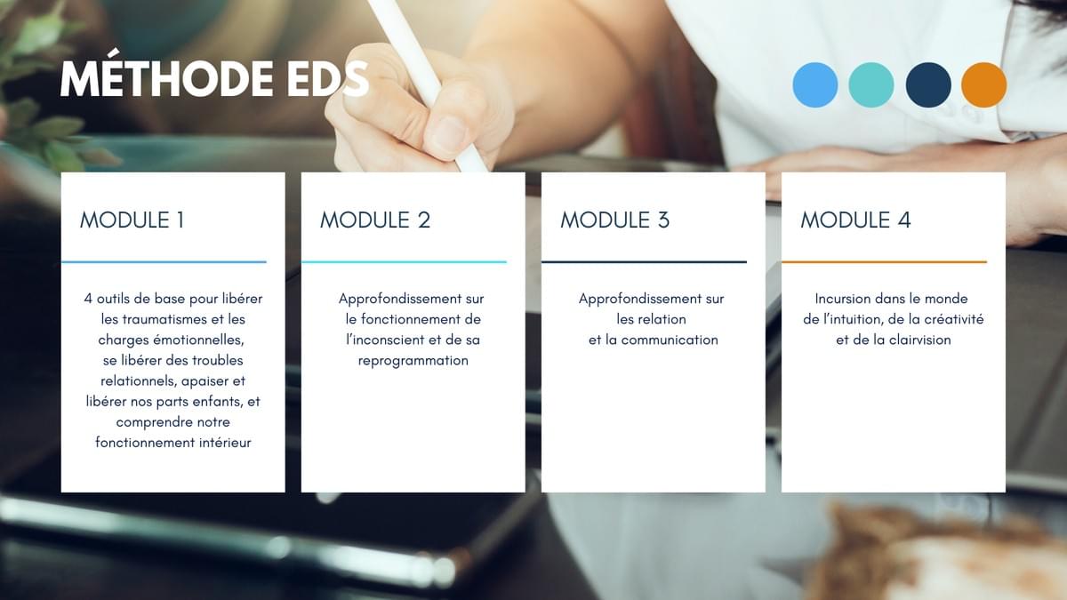 METHODE EDS - Ecole de Soi
