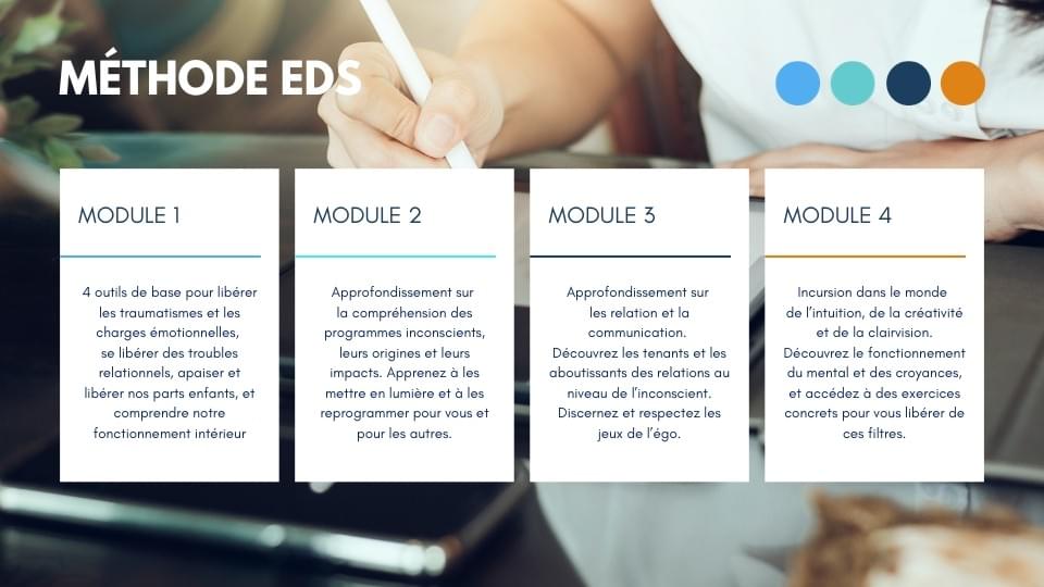METHODE EDS - Ecole de Soi