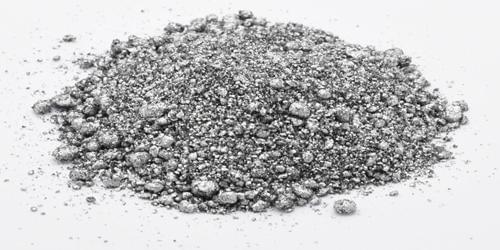 Aluminum Powder Manufacturing Plant Project Report 2024...
