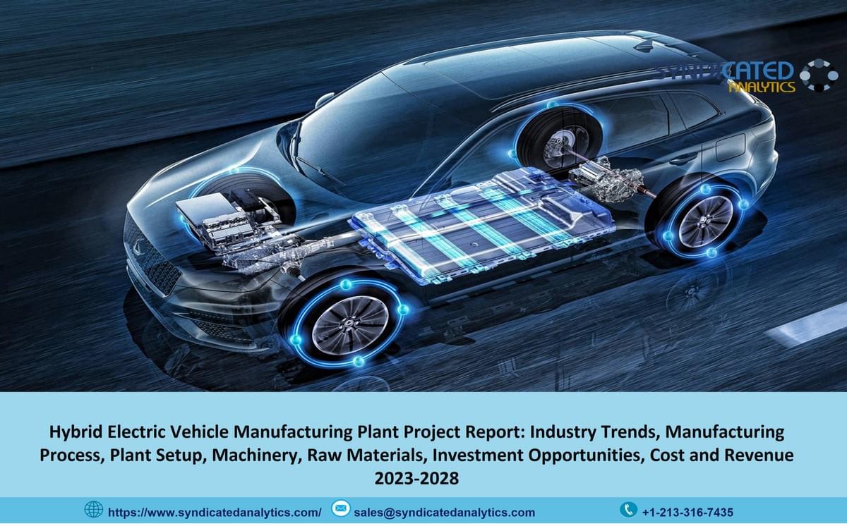 Hybrid Electric Vehicle Project Report 2023: Plant Cost...
