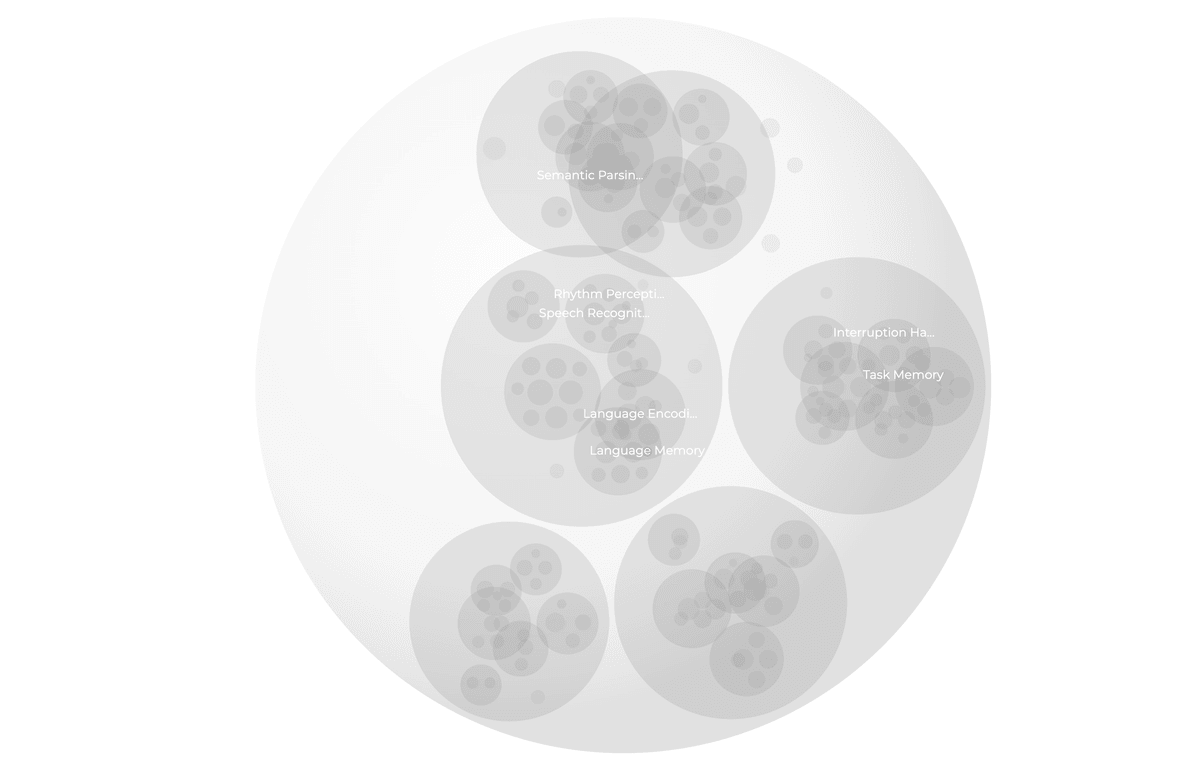 DeepFEP：MOSS AGI Architecture