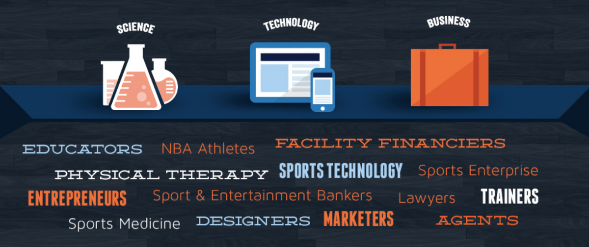 Chicago Basketball Academy