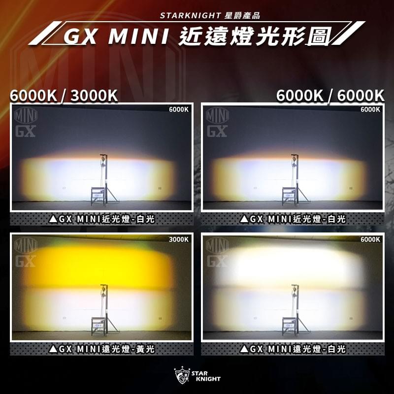星爵國際∥GX MINI LED 小魚眼/霧燈版
