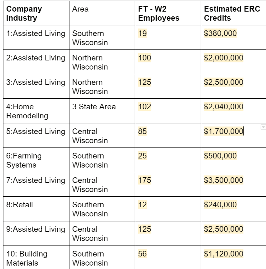 How do I track my ERC refund? Leia aqui: How do I check my ERC refund ...