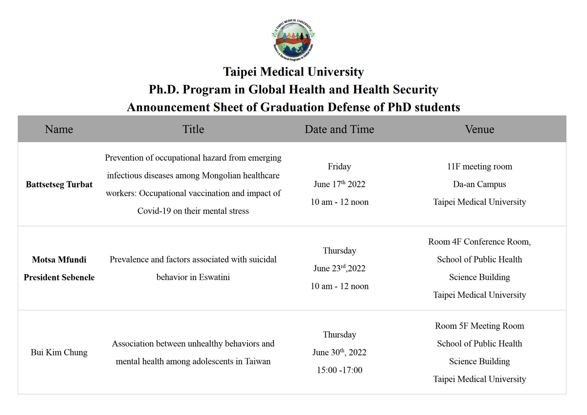 TMU Global Health Program - Taipei Medical University Global Health and ...