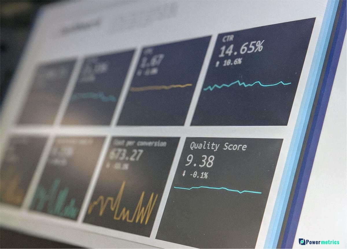 Digital Marketing Dashboard - All Questions Answered