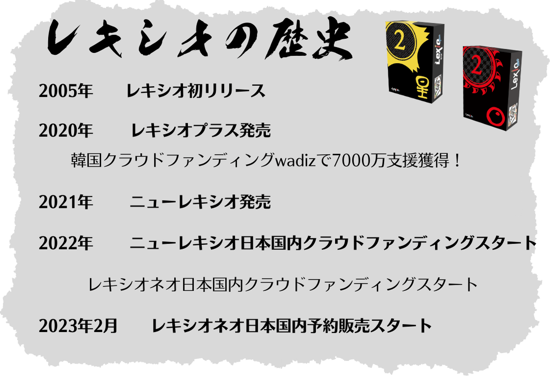 レキシオが小っちゃくなって新登場！Lexio mini