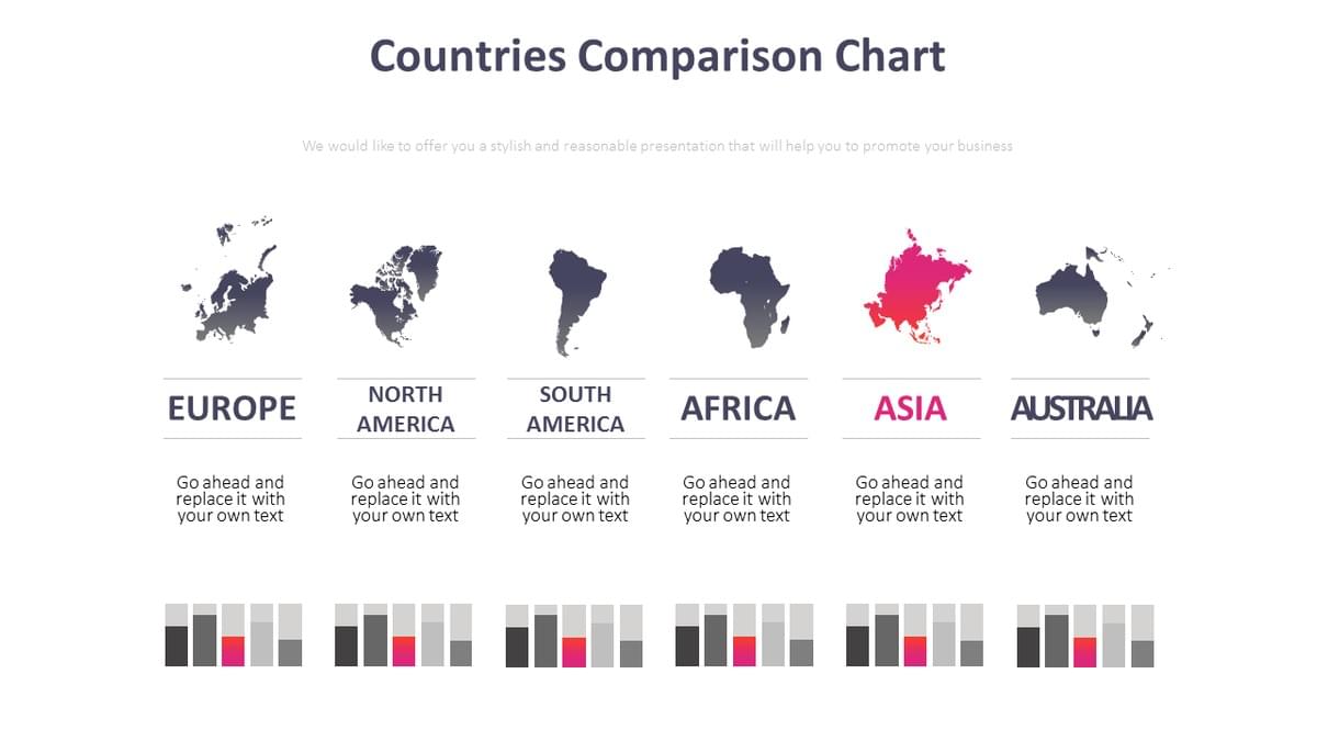 The Pivotal Role of Country Comparison Charts in Expat ...