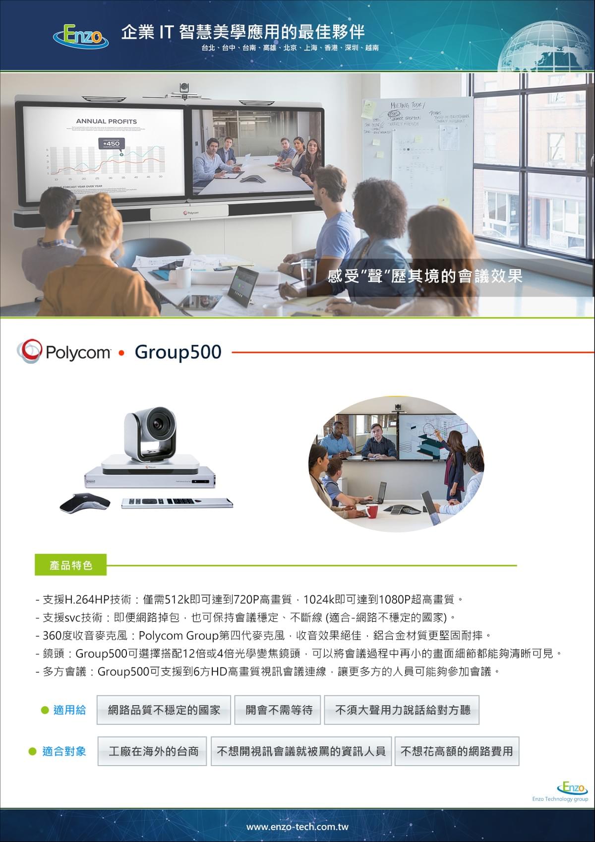 Polycom Group500