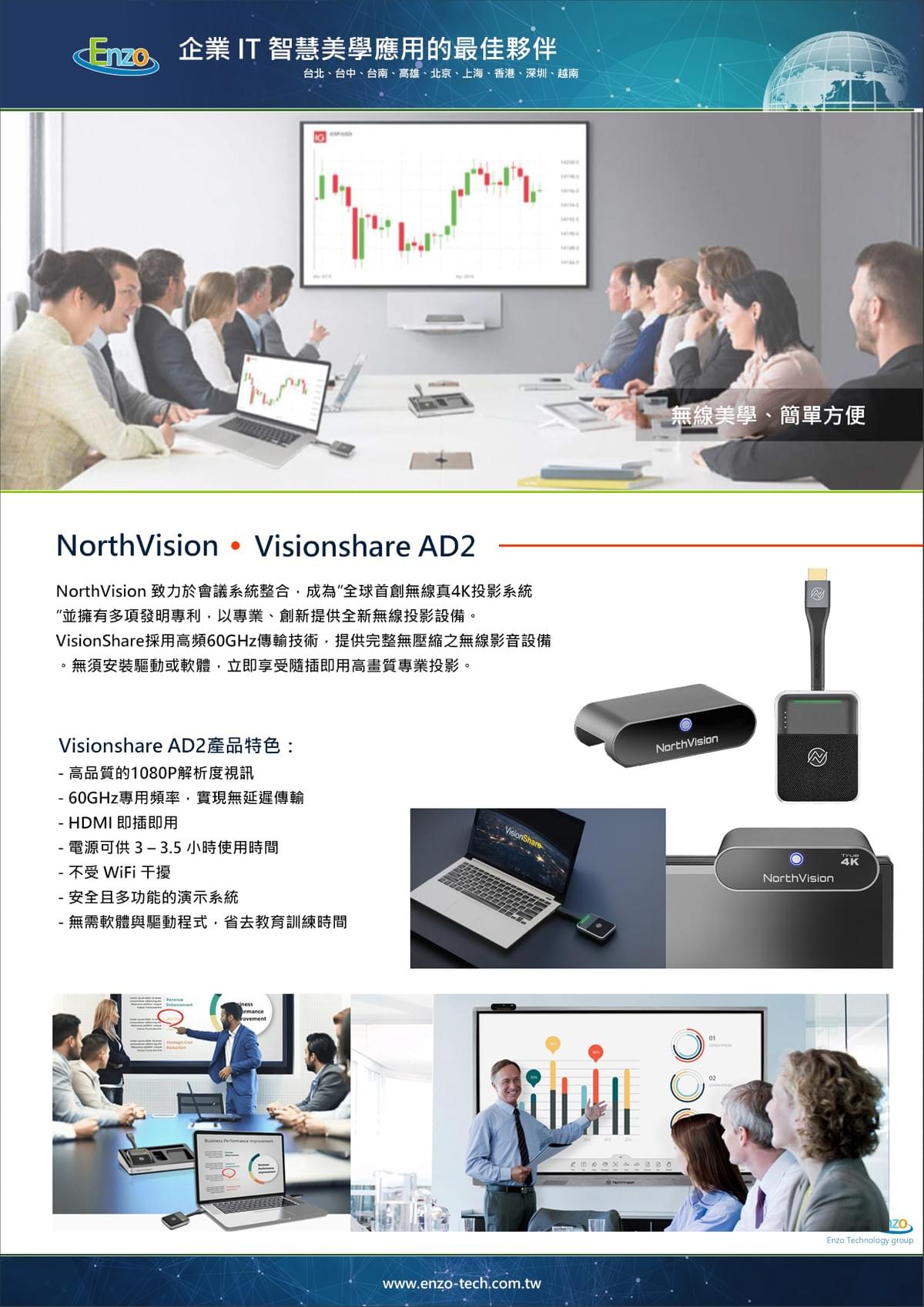 NorthVision VisionShare AD2