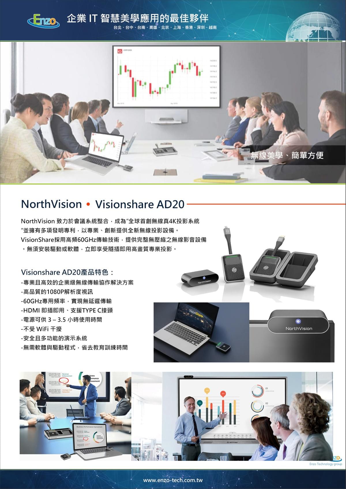 NorthVision VisionShare AD20