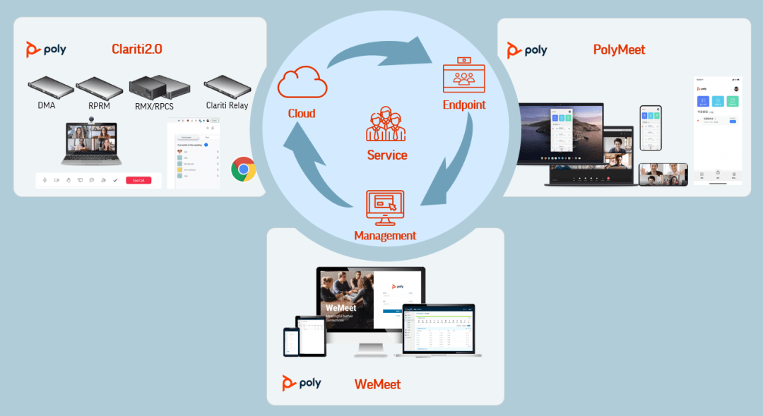 Poly Clariti 獲得美國國防部JITC認證 - 企業解決方案 產品新訊